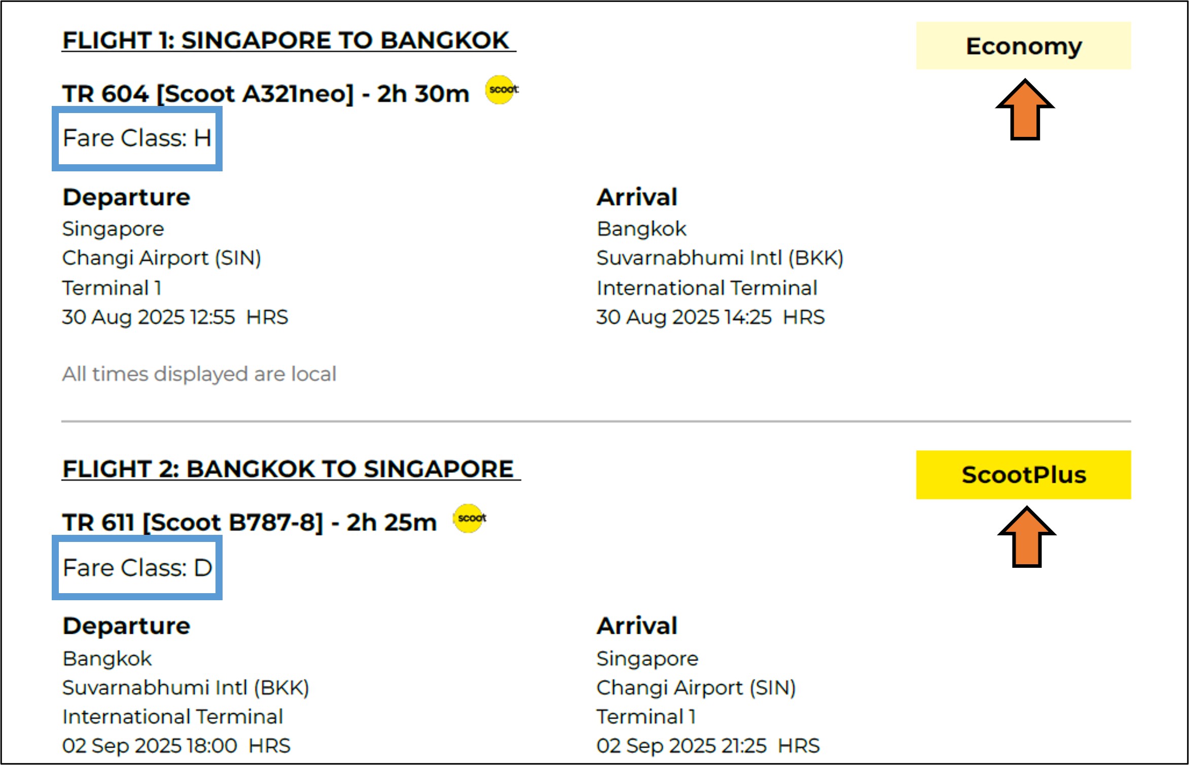 How do I identify my fare type and class from my Scoot ticket?